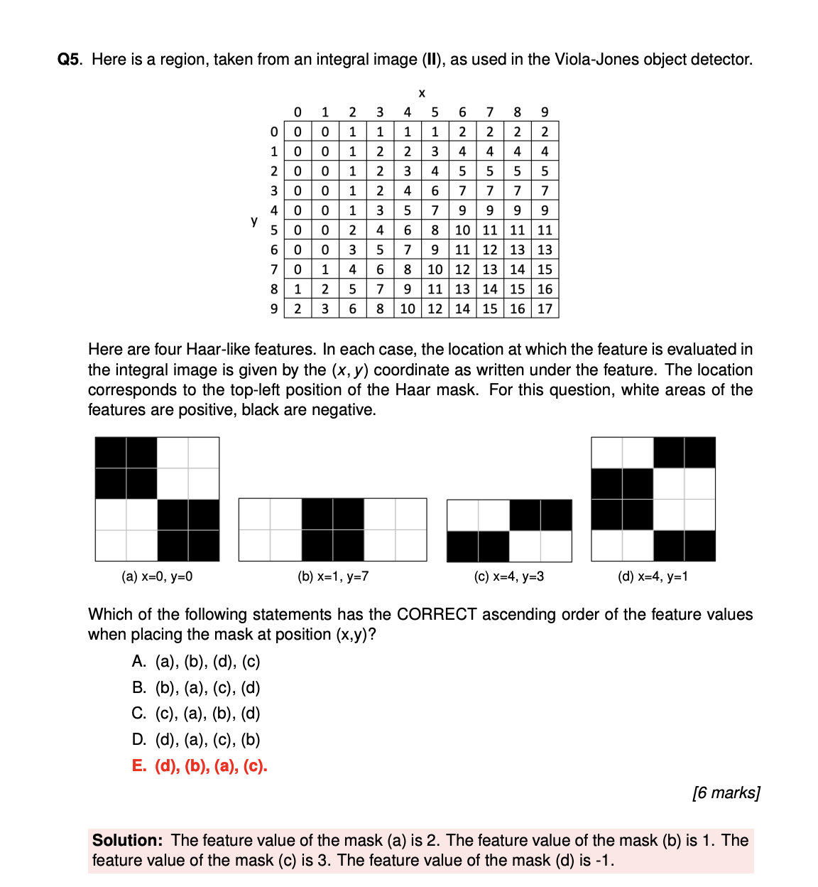 Solved Q5. Here is a region, taken from an integral image | Chegg.com