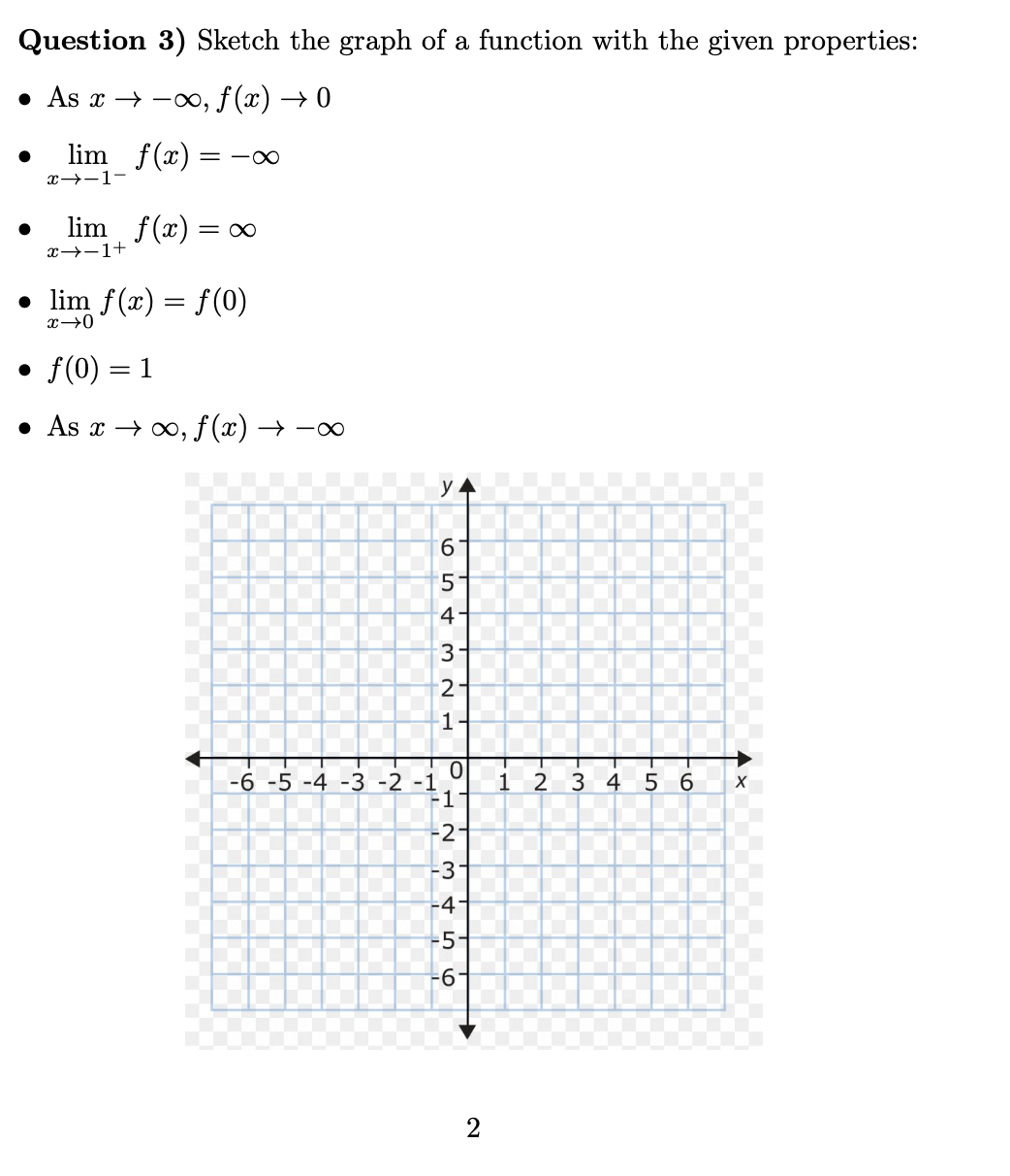 Solved Question 3) Sketch the graph of a function with the | Chegg.com