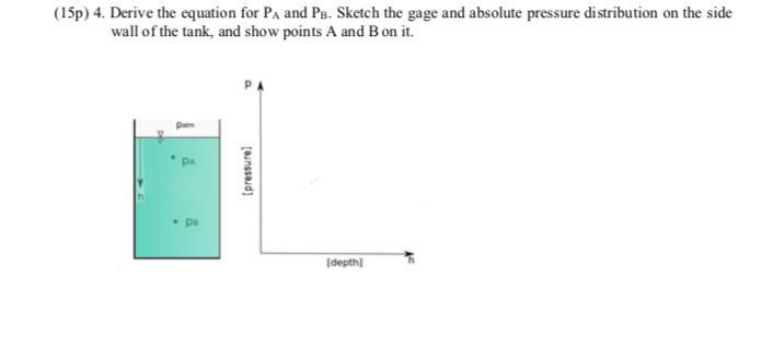 Solved (15p) 4. Derive the equation for PA and PB. Sketch | Chegg.com