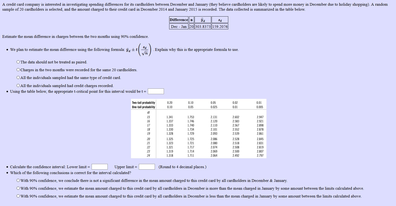 Solved A credit card company is interested in investigating | Chegg.com