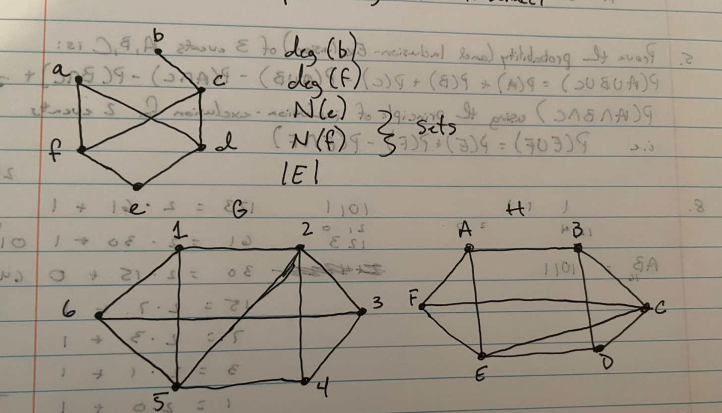 Solved A. 1 maps to __ B. 2 maps to __ C. 3 maps to __ D 4 | Chegg.com