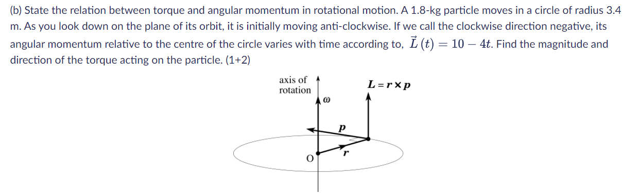 Solved (b) State the relation between torque and angular | Chegg.com