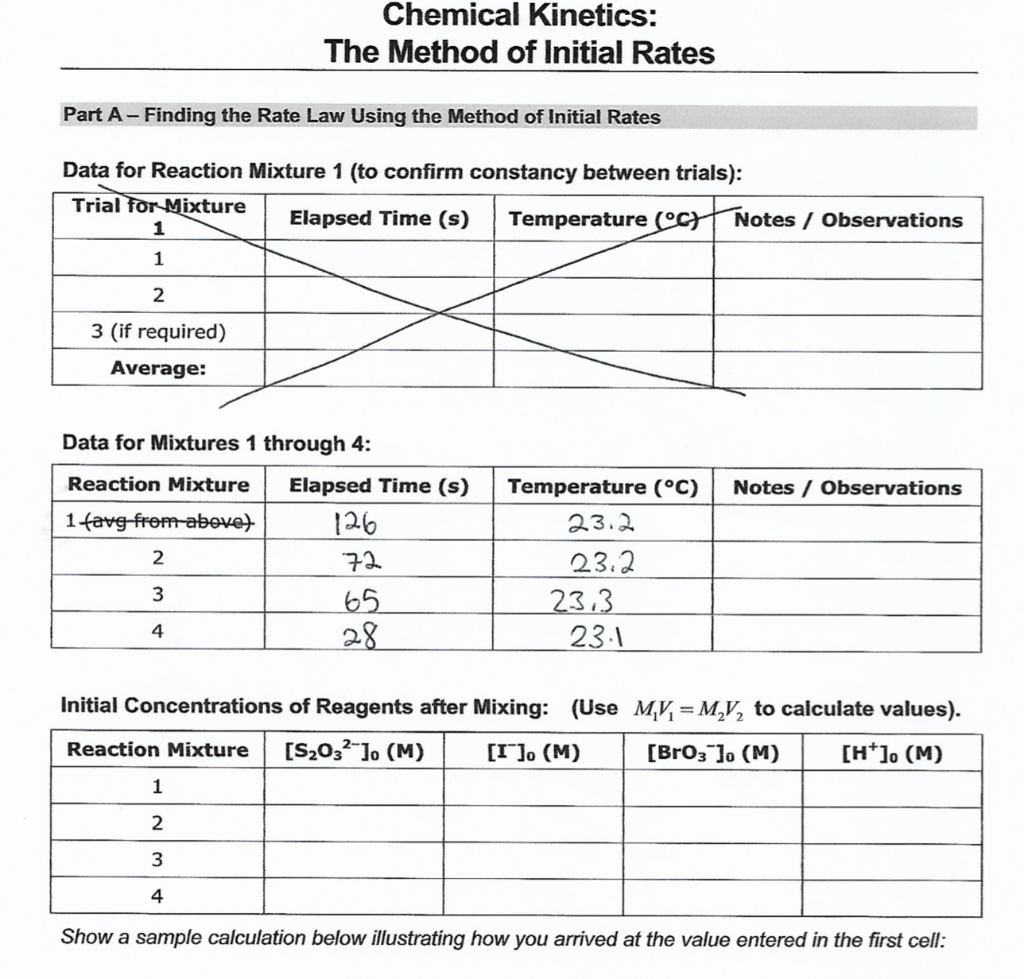 Chemical Kinetics: The Method of Initial Rates Part A | Chegg.com