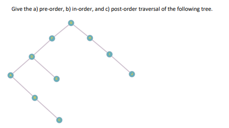 Solved Give the a) pre-order, b) in-order, and c) post-order | Chegg.com