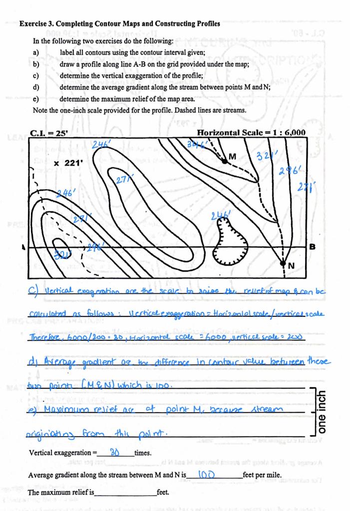 Solved Vertical exaggeration = times. Average gradient along | Chegg.com