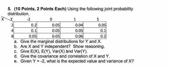 Solved 5. (10 Points, 2 Points Each) Using the following | Chegg.com