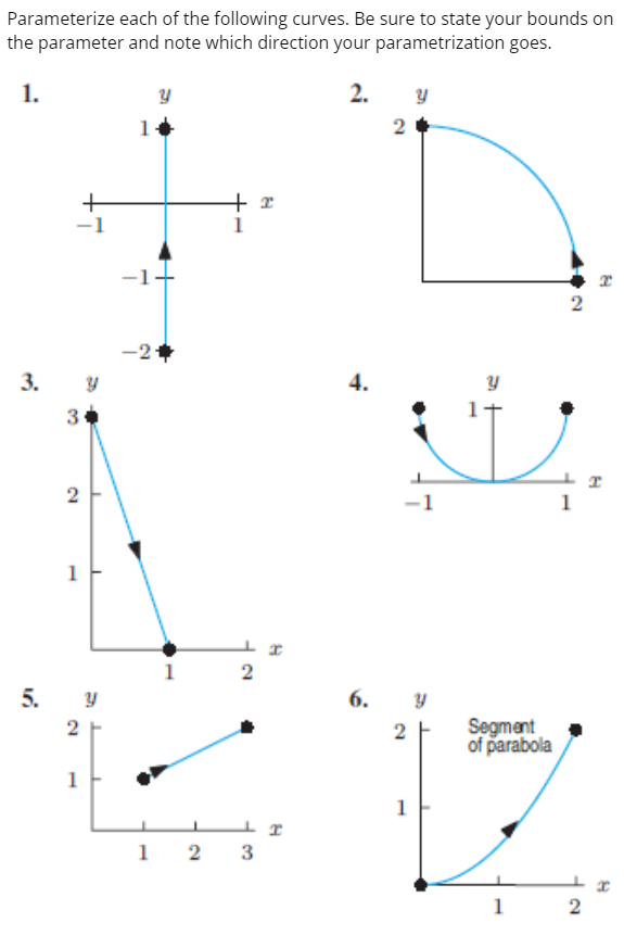 Solved Parameterize each of the following curves. Be sure to | Chegg.com