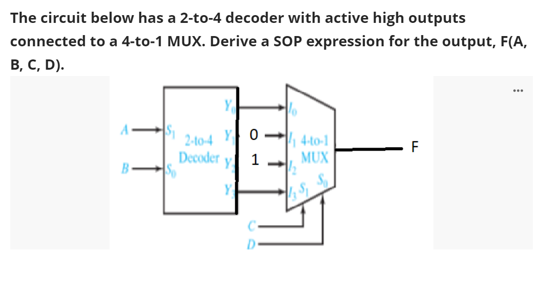 Solved The circuit below has a 2-to-4 decoder with active | Chegg.com