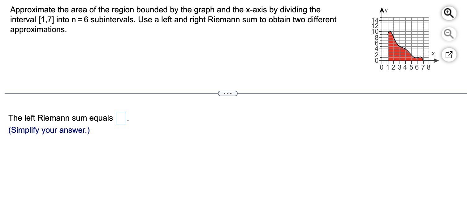 Solved Approximate the area of the region bounded by the | Chegg.com