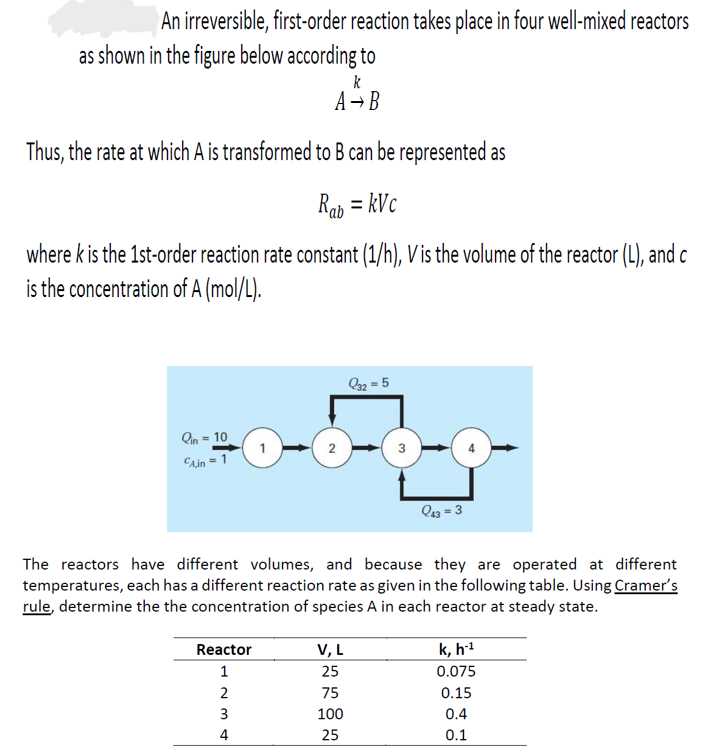 An irreversible, first-order reaction takes place in | Chegg.com