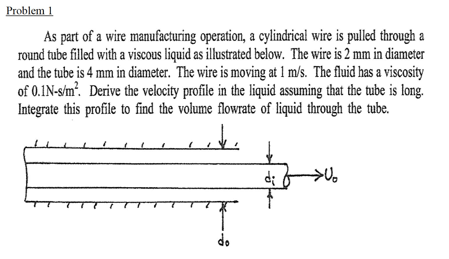 Solved Problem 1 As part of a wire manufacturing operation, | Chegg.com