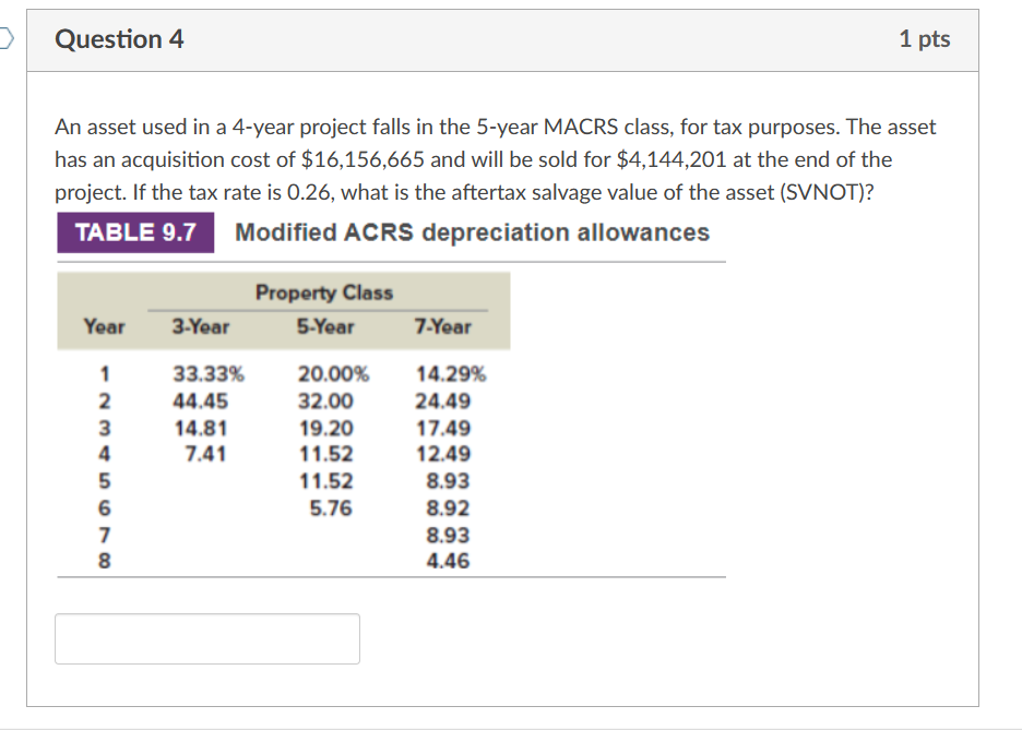 Solved An asset used in a 4-year project falls in the 5-year | Chegg.com