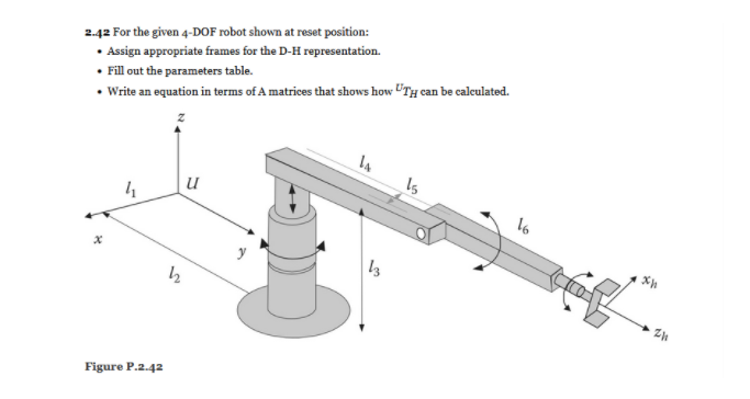 Solved 2.42 For the given 4-DOF robot shown at reset | Chegg.com