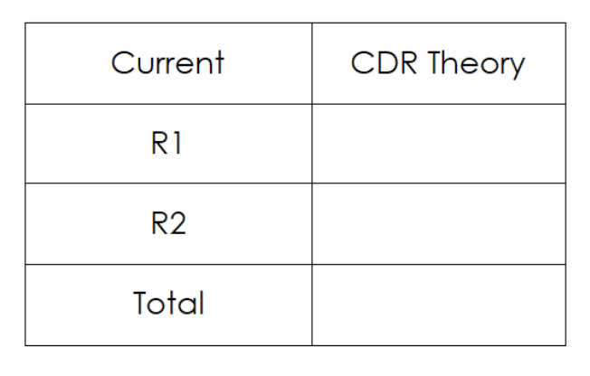 Solved Using the circuit of Figure 6.1 with R1 = 1 k, R2 = | Chegg.com