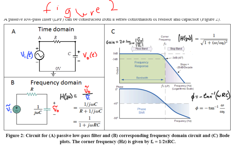 Solved 1.1 Theoretical transfer function and Bode plot: | Chegg.com