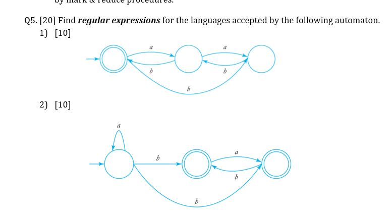 Solved Q5. [20] Find regular expressions for the languages | Chegg.com
