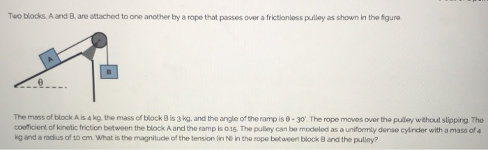 Solved Two blocks. A and B. are attached to one another by a | Chegg.com