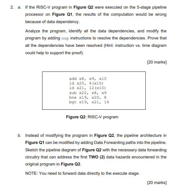 2. a. If the RISC-V program in Figure Q2 were | Chegg.com
