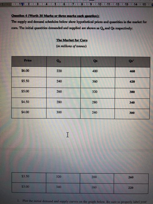 Solved Ouestion 4 (Worth 30 Marks or three marks each | Chegg.com Solved Ouestion 4 (Worth 30 Marks or three marks each | Chegg.com