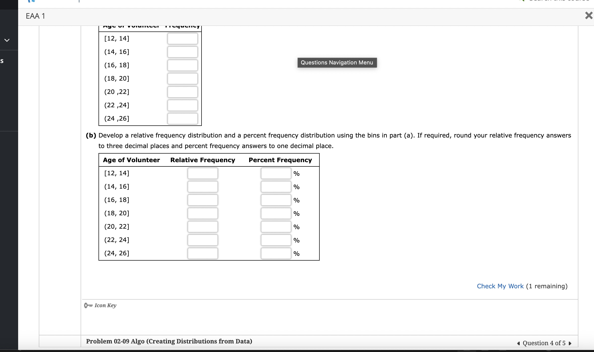 Solved (b) Develop a relative frequency distribution and a | Chegg.com
