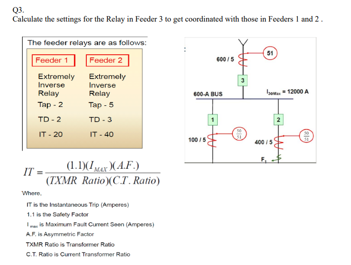 Solved Q3. Calculate the settings for the Relay in Feeder 3 | Chegg.com