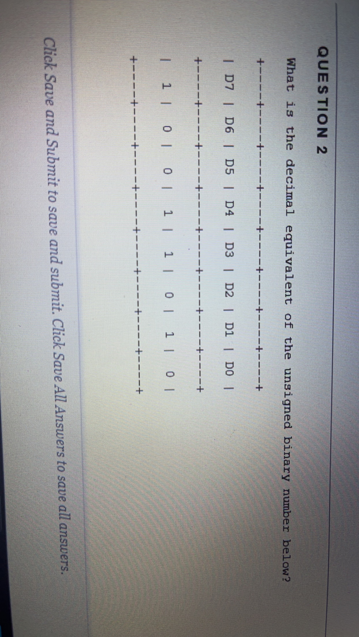 Solved What is the decimal equivalent of the unsigned binary | Chegg.com