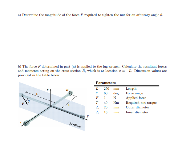 Solved Objectives: Determine resultant forces for a | Chegg.com