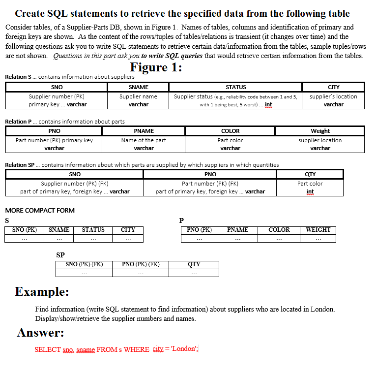 Create Sql Statements To Retrieve The Specified Data