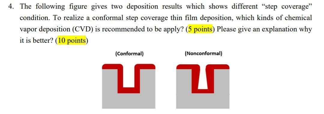 Solved 4. The following figure gives two deposition results | Chegg.com