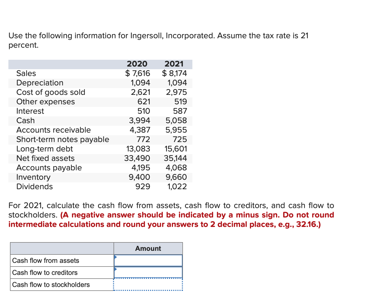 Solved Use the following information for Ingersoll, | Chegg.com