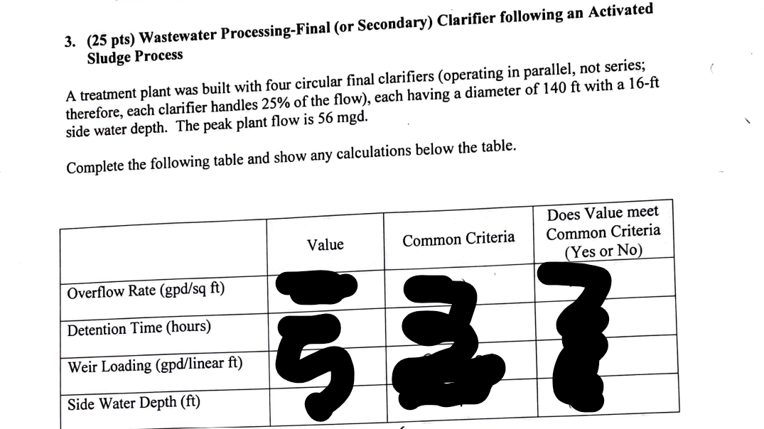 Solved Please no cursive writing because I am not good at | Chegg.com