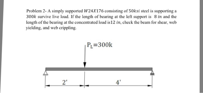 Solved A simply supported W24 X 176 consisting of 50 ksi | Chegg.com