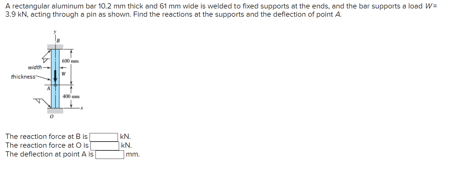 Solved A rectangular aluminum bar 10.2 mm thick and 61 mm | Chegg.com