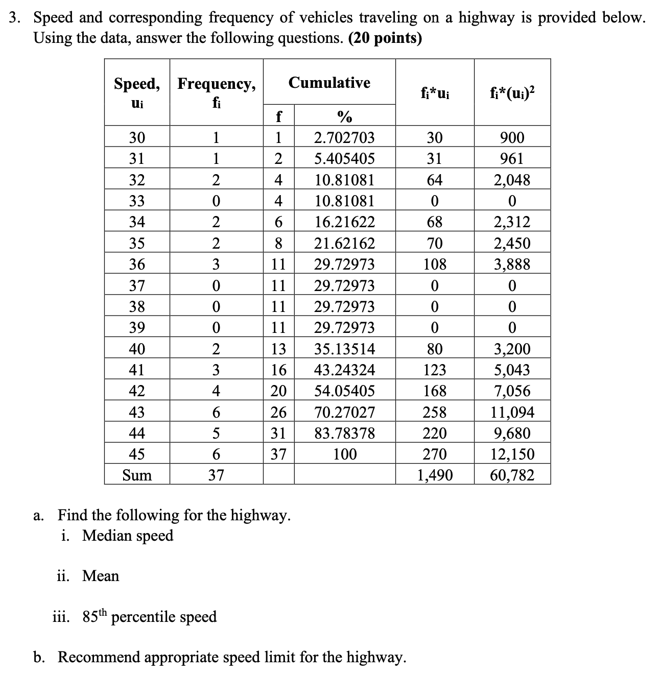 Solved 3. Speed and corresponding frequency of vehicles | Chegg.com