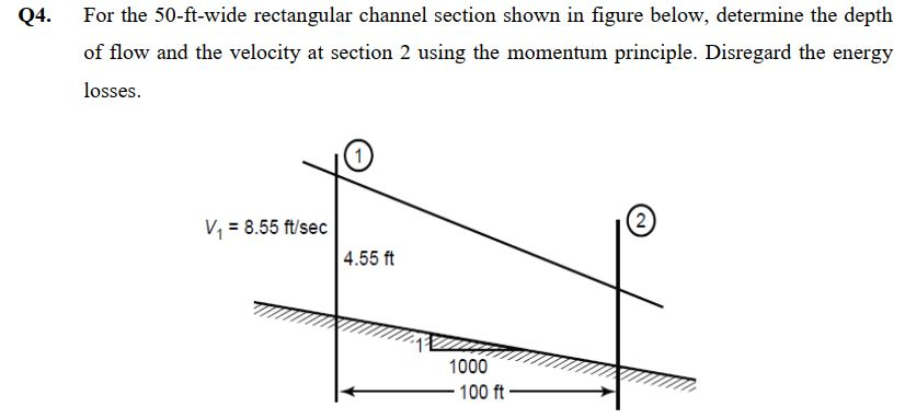 Solved Q4. For the 50-ft-wide rectangular channel section | Chegg.com