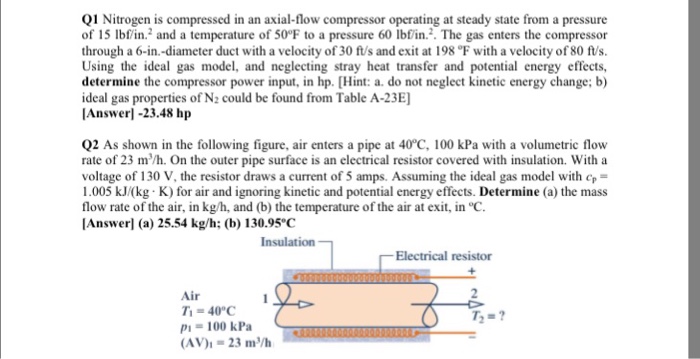 Solved Nitrogen is compressed in an axial-flow compressor | Chegg.com