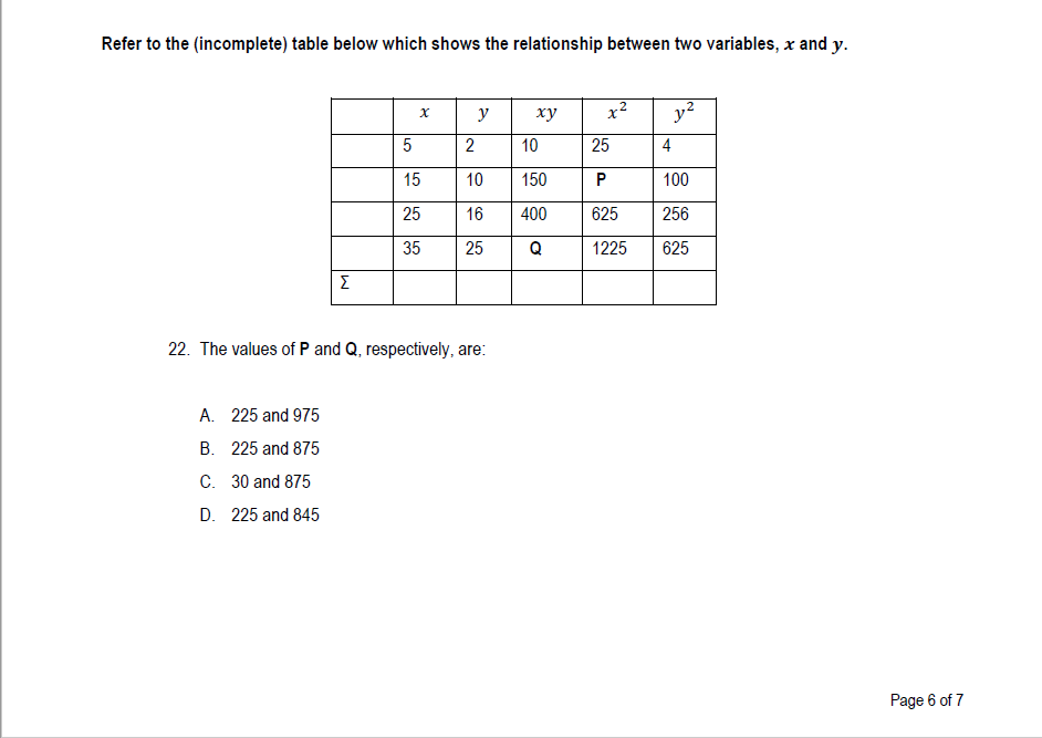 Solved Refer to the incomplete) table below which shows the | Chegg.com
