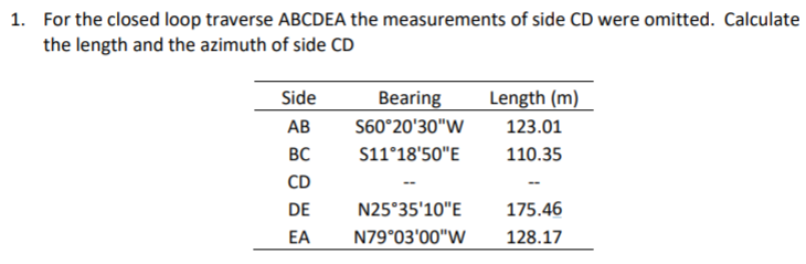 Solved For the closed loop traverse ABCDEA the measurements | Chegg.com