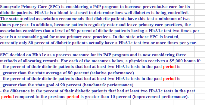 Solved Sunnyvale Primary Care (SPC) is considering a P4P | Chegg.com
