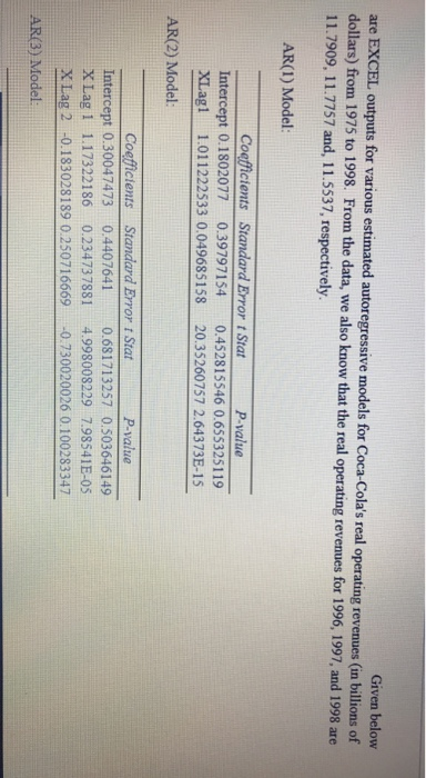 Solved Given below are EXCEL outputs for various estimated | Chegg.com