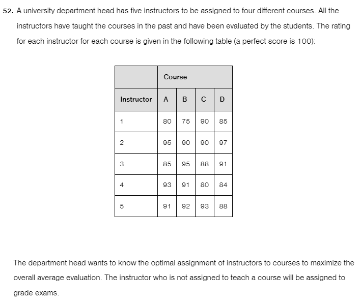 1. Is the original model formulation for exercise 52 | Chegg.com