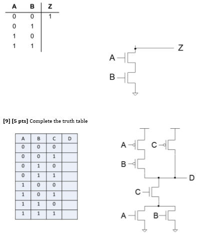 Solved [9] [5 pts] Complete the truth table | Chegg.com