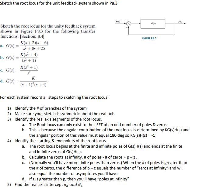 Solved Sketch the root locus for the unit feedback system | Chegg.com