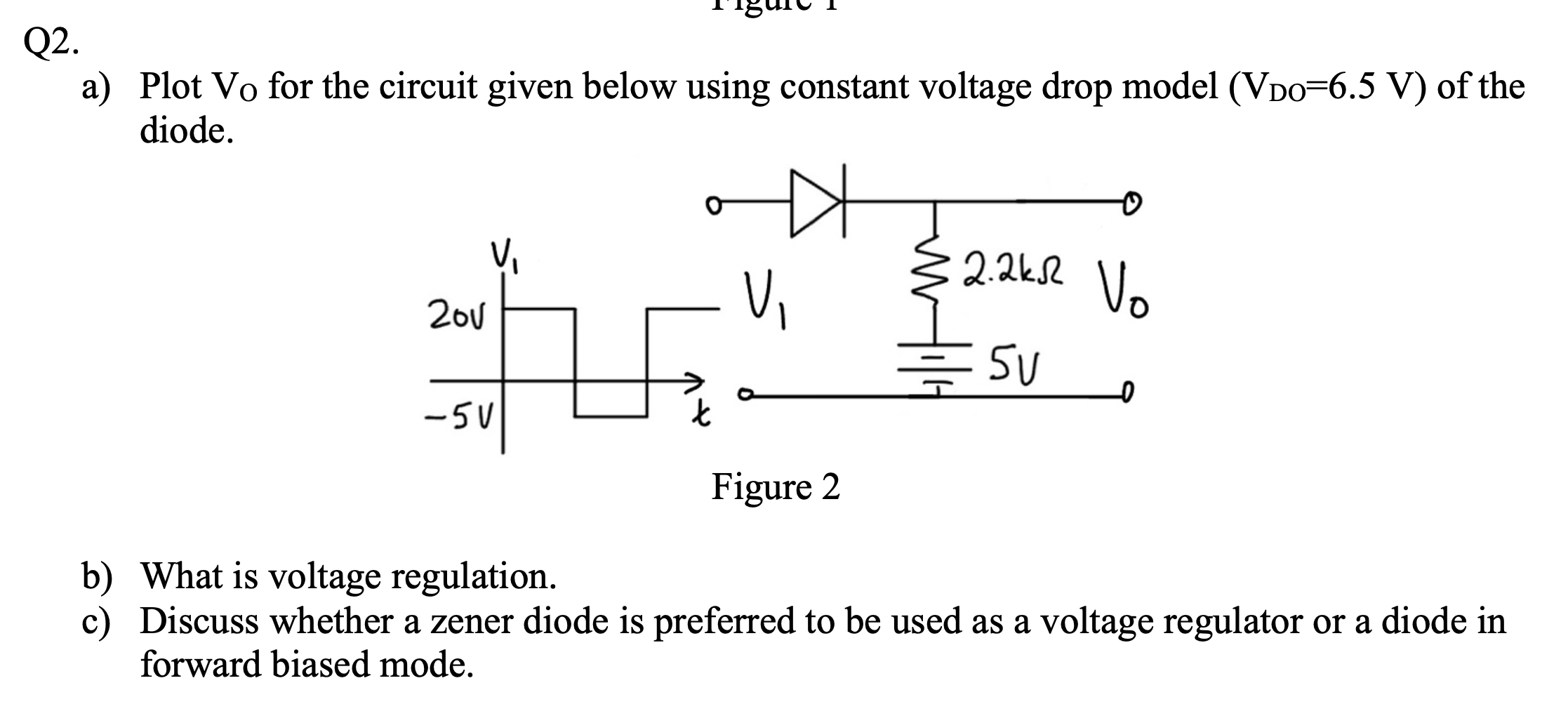 Solved a) Plot VO for the circuit given below using constant | Chegg.com