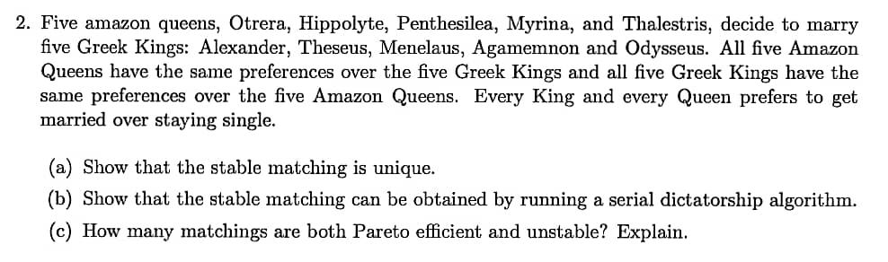 Solved 2. Five amazon queens, Otrera, Hippolyte, | Chegg.com