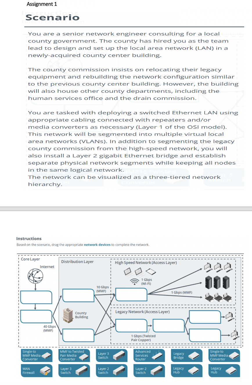 Scenario You are a senior network engineer consulting | Chegg.com