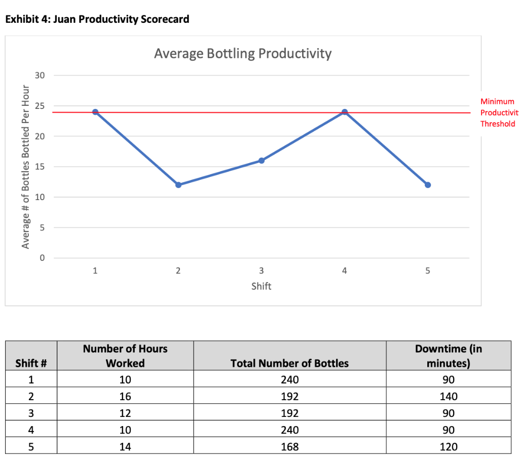 Solved Case Background Juan has recently moved to the United | Chegg.com