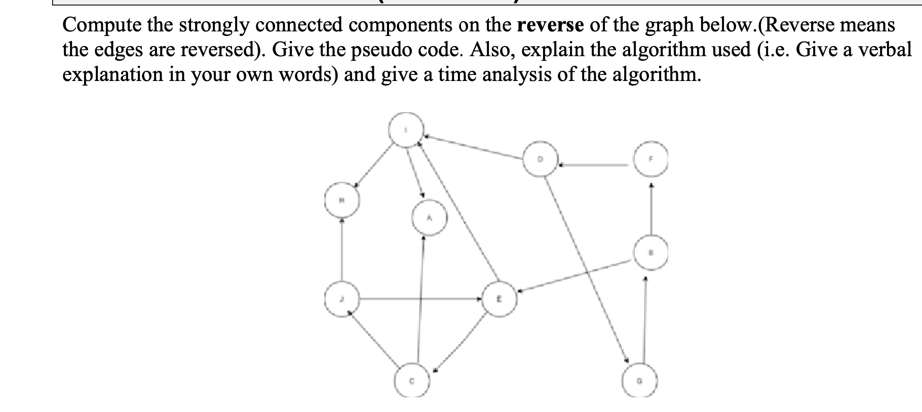 Solved Compute the strongly connected components on the | Chegg.com