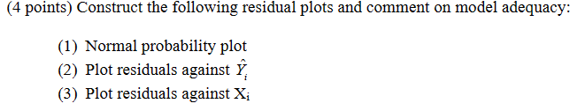 Solved (4 points) Construct the following residual plots and | Chegg.com