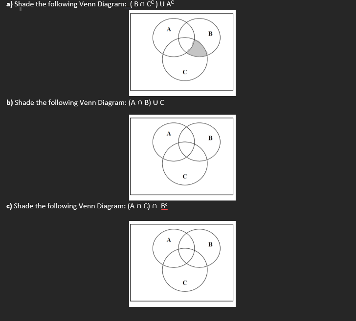 Solved Please shade these venn diagrams. | Chegg.com